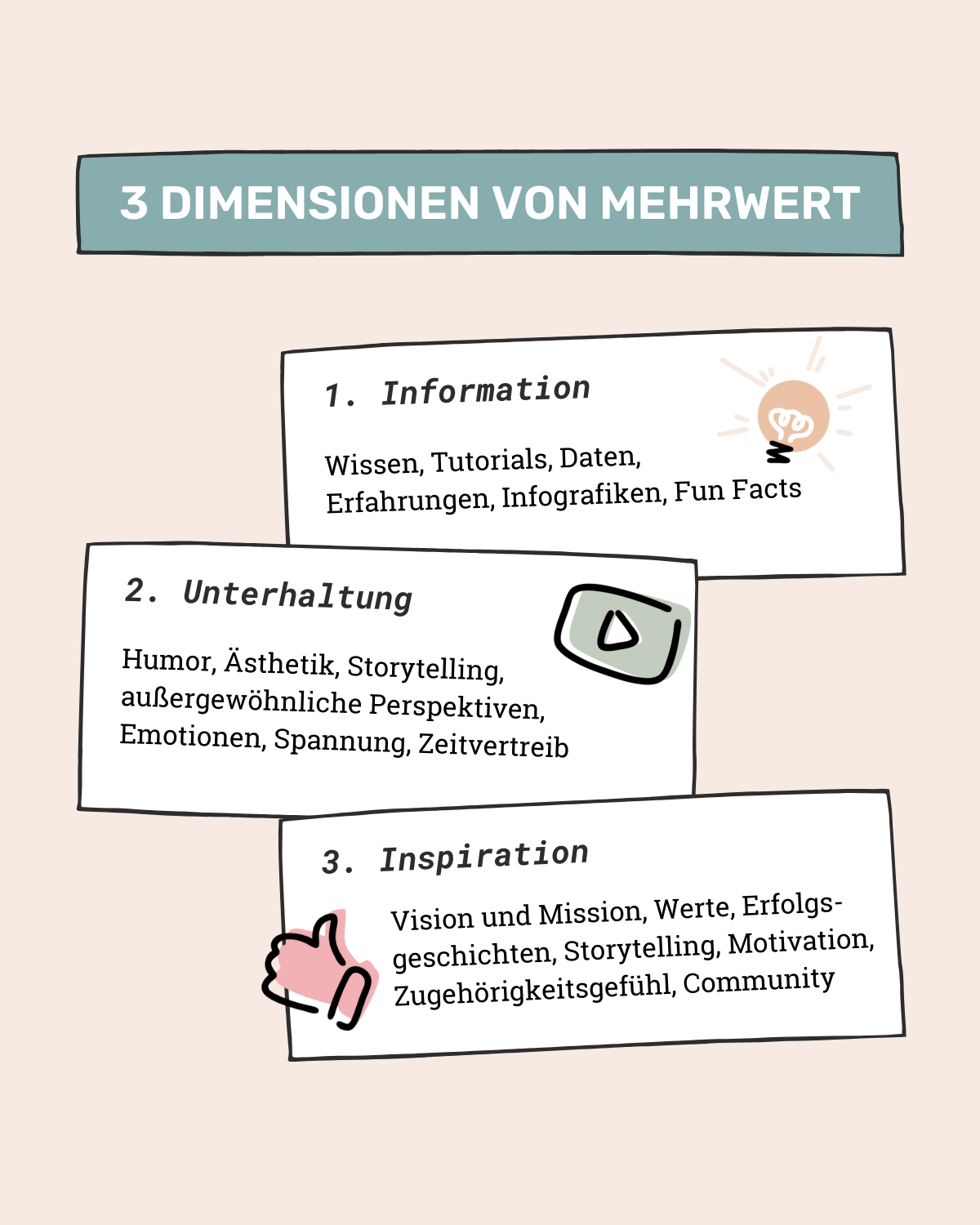 Content mit Mehrwert – für beide Seiten - microcontentplaybook.de